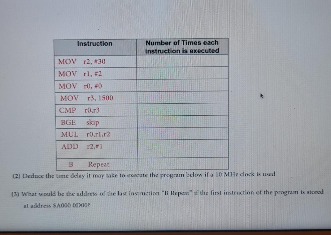 Solved Exercise 3 1 In The Arm Cortex M0 Assembly Program 