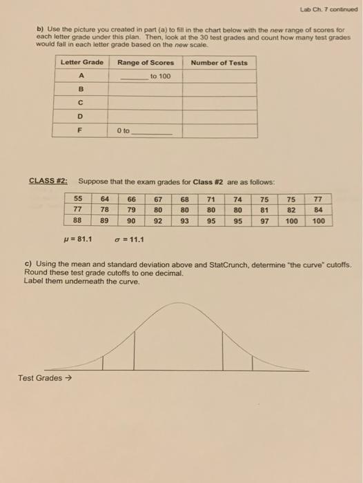 Solved Grading using "The Curve" when grading using "the | Chegg.com