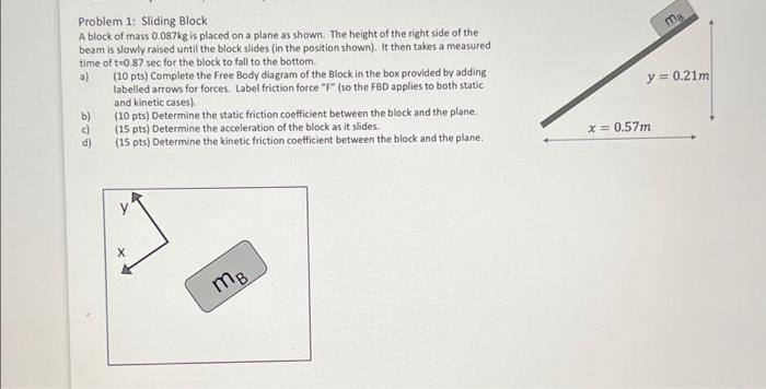 Solved Problem 1: Sliding Block A block of mass 0.087 kg is | Chegg.com