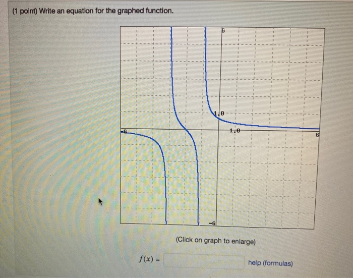 Solved (1 point) Write an equation for the graphed function. | Chegg.com