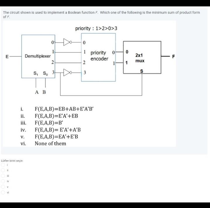 Solved The circuit shown is used to implement a Boolean | Chegg.com