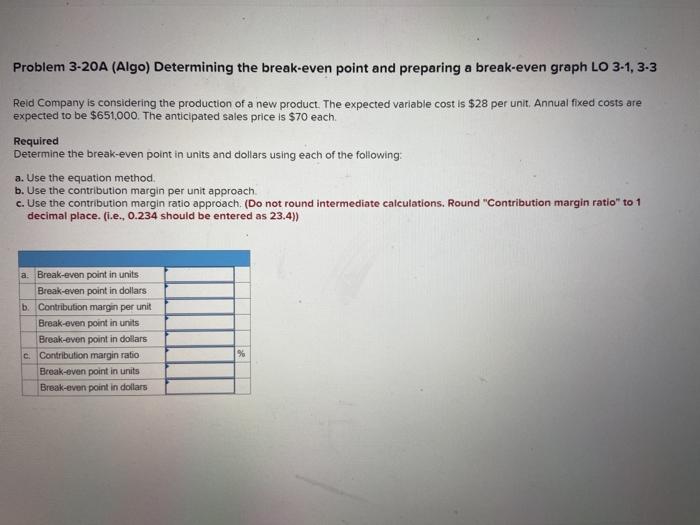 Solved Problem 3-20A (Algo) Determining the break-even point | Chegg.com