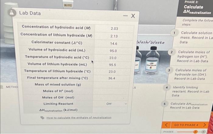 Solved Can I get help answering the empy slots? Mass of | Chegg.com