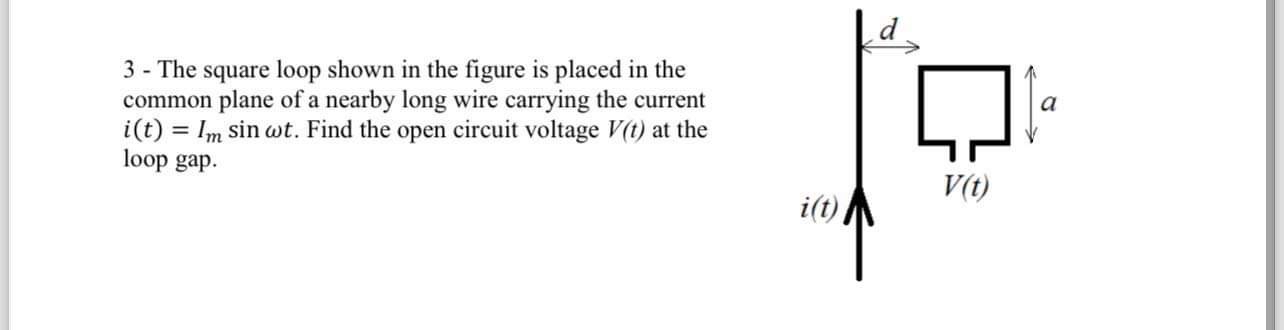Solved 3 - ﻿The square loop shown in the figure is placed in | Chegg.com