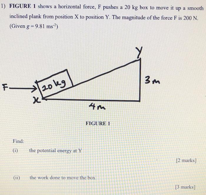 Solved 1) FIGURE 1 shows a horizontal force, F pushes a 20 | Chegg.com