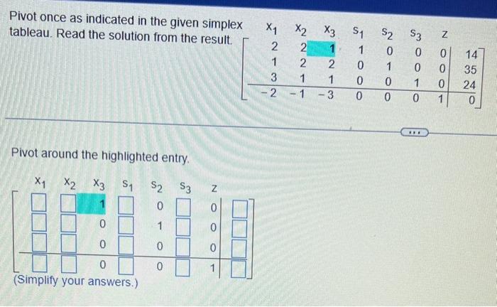Solved Pivot once as indicated in the given simplex tableau. | Chegg.com