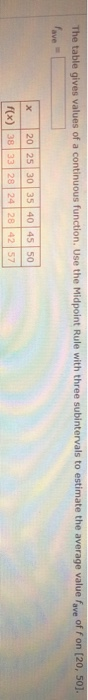 Solved The table gives values of a continuous function. Use | Chegg.com
