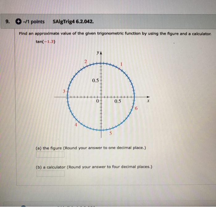 Solved 9. -/1 points SAlgTrig4 6.2.042. Find an approximate | Chegg.com Solved 9. -/1 points SAlgTrig4 6.2.042. Find an approximate | Chegg.com