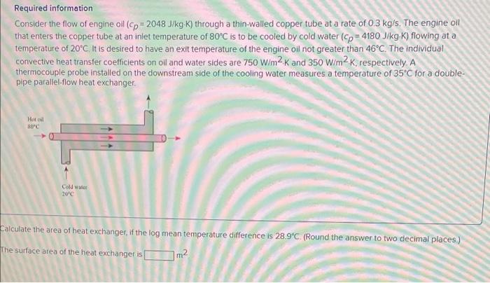 Solved Required information Consider the flow of engine oil | Chegg.com