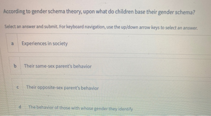 Solved According to gender schema theory, upon what do | Chegg.com