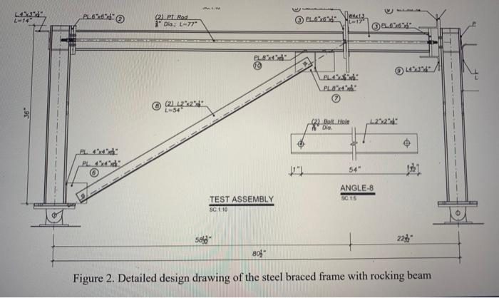 Solved In This Homework You Will Use Analytical Model To
