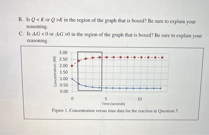 Solved Question 6 ( 4 pts). For the reaction A⇌B and for the | Chegg.com