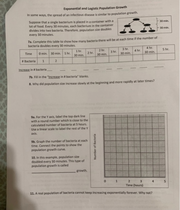 Solved Exponential and Logistic Population Growth In some | Chegg.com