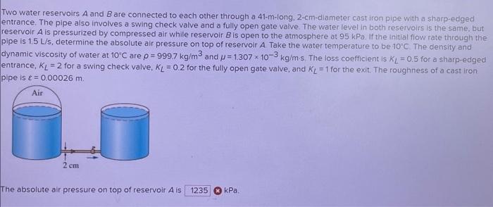 Solved Two water reservoirs A and B are connected to each | Chegg.com