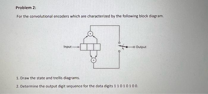 Solved For the convolutional encoders which are | Chegg.com