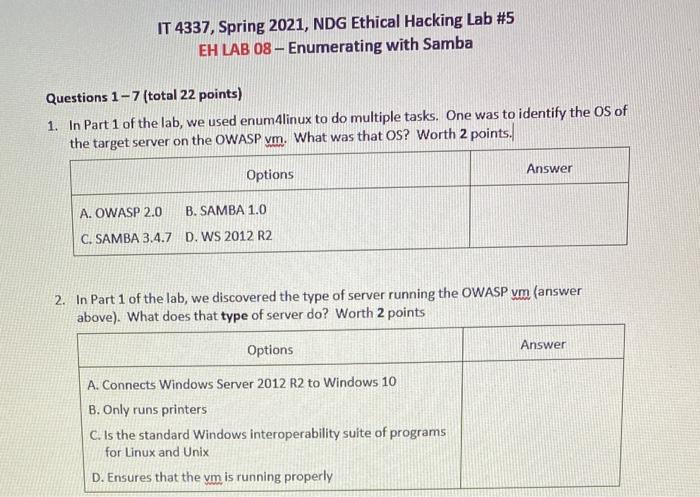 IT 4337, Spring 2021, NDG Ethical Hacking Lab #5 EH | Chegg.com