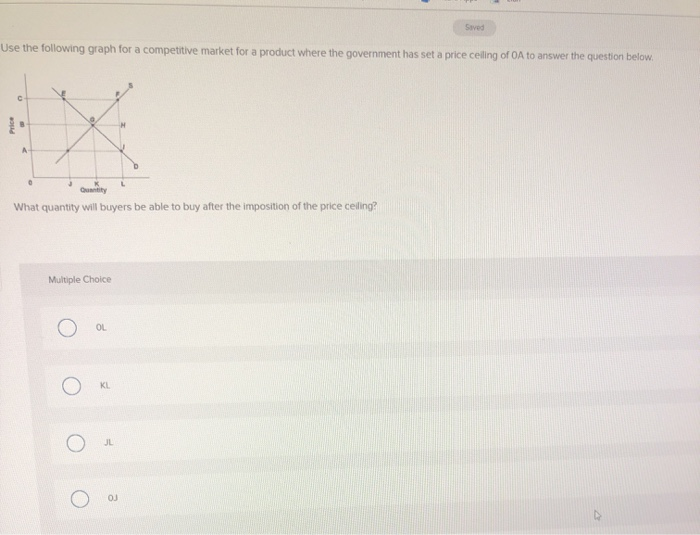Solved Saved MC Qu.90 Use the following graph for a... Use | Chegg.com