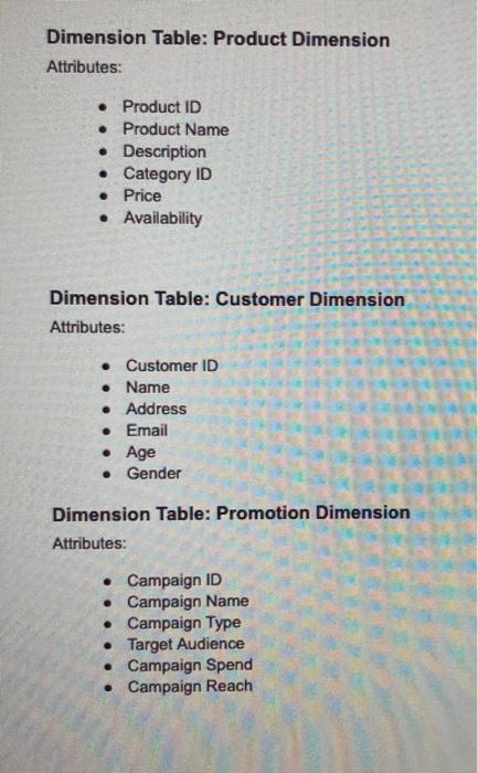 Solved Please take these Fact and Dimension Tables and put | Chegg.com
