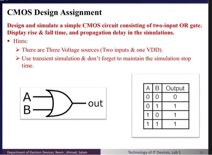 Solved CMOS Design Assignment Design and simulate a simple | Chegg.com