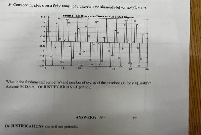 Solved 3- Consider the plot, over a finite range, of a | Chegg.com Solved 3- Consider the plot, over a finite range, of a | Chegg.com