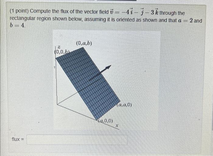 Solved (1 point) Compute the flux of the vector field | Chegg.com