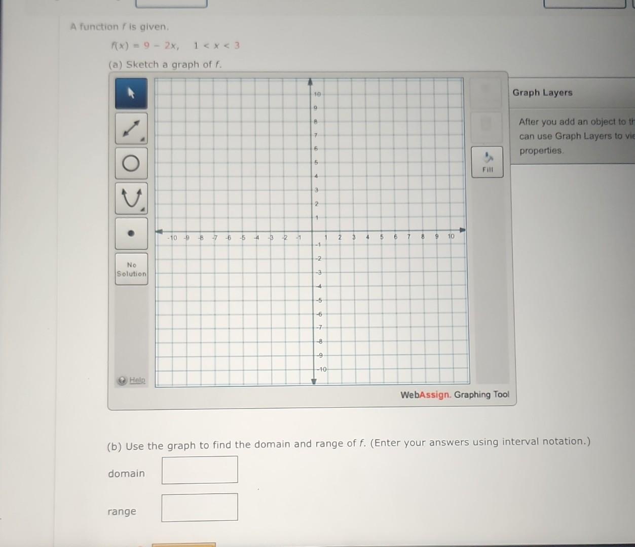 Solved A function f is given. f(x)=9−2x,1 | Chegg.com