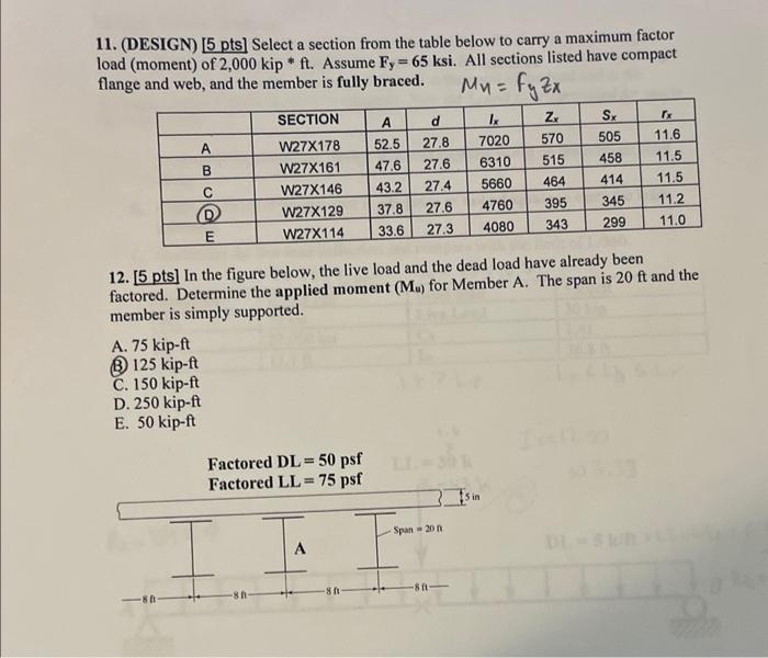 Solved 11. (DESIGN) [5 pts] Select a section from the table | Chegg.com