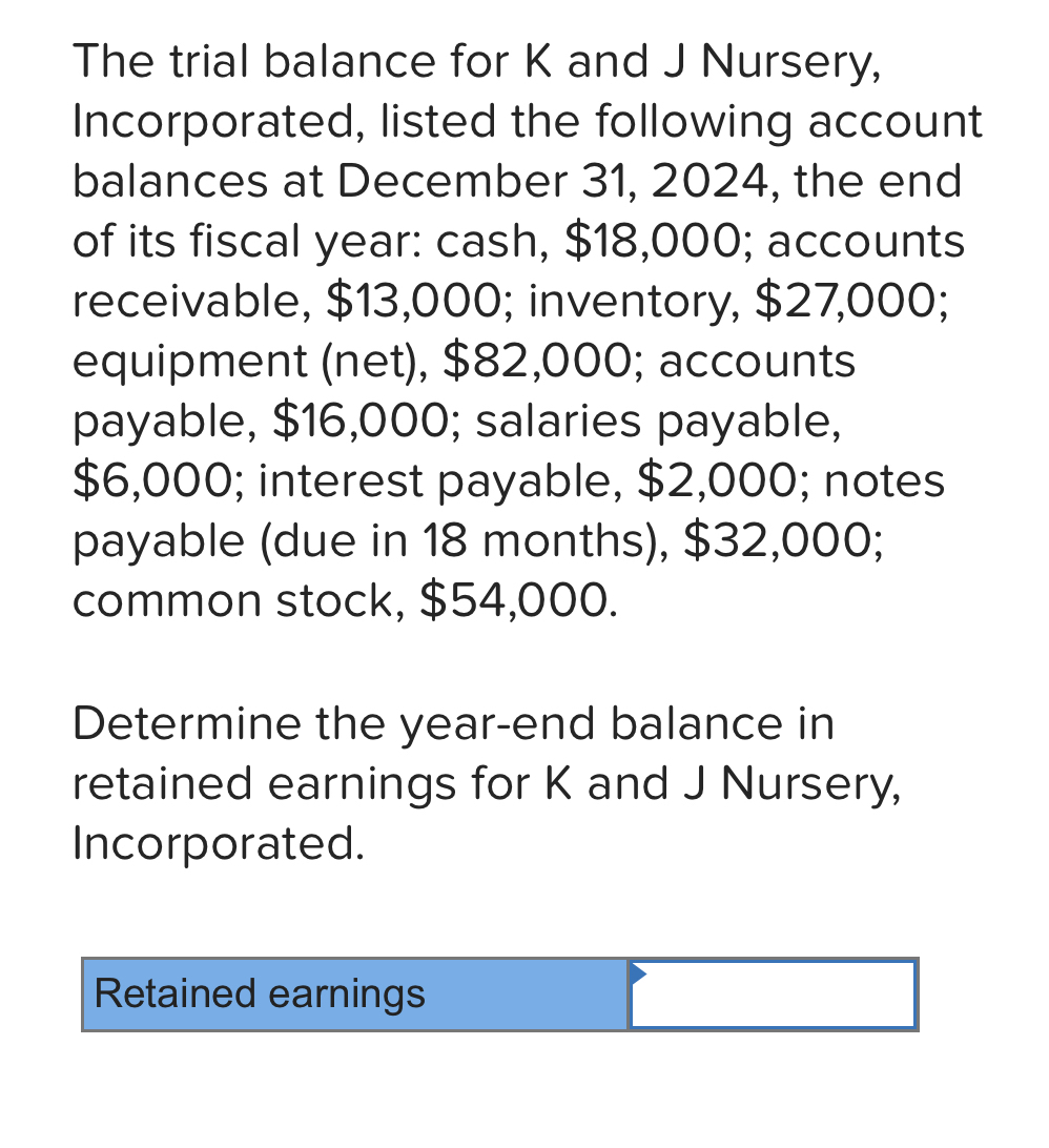 Solved The trial balance for K and J Nursery, Incorporated, | Chegg.com