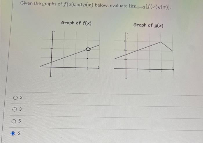 Solved Given the graphs of f(x) and g(x) below, evaluate | Chegg.com