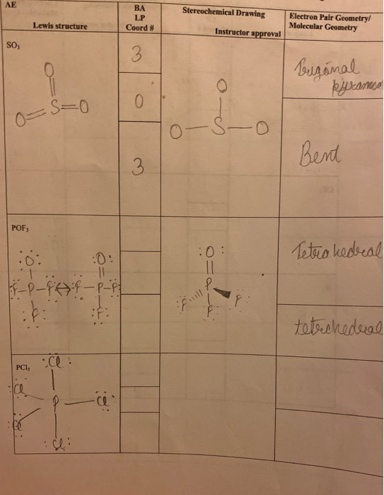 Solved BA Stereochemical Drawing LP Electron Pair Geometry/ | Chegg.com