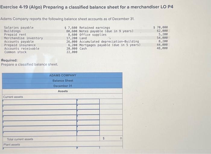 Solved Exercise 4-19 (Algo) Preparing a classified balance | Chegg.com