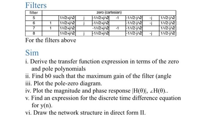 Solved Filters For the filters above Sim i. Derive the | Chegg.com
