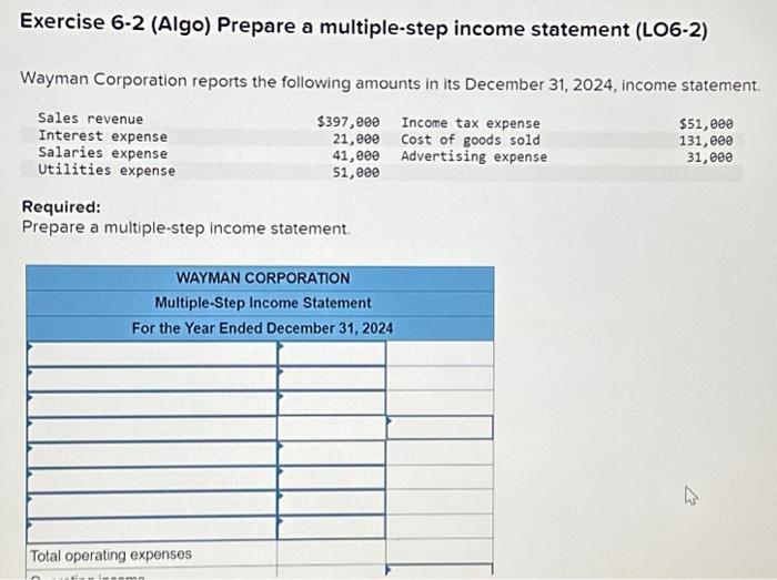 Solved Exercise 6-2 (Algo) Prepare a multiple-step income | Chegg.com