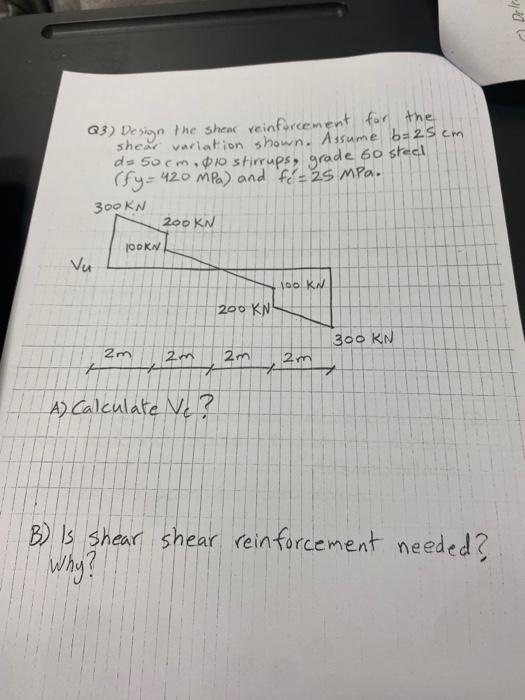 Solved Q3) Derign the shear reinfurcement for the shear | Chegg.com