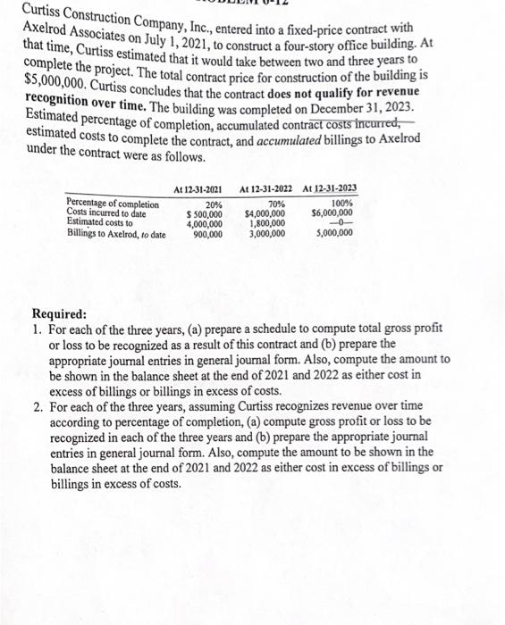Solved Curtiss Construction Company, Inc, entered into a | Chegg.com