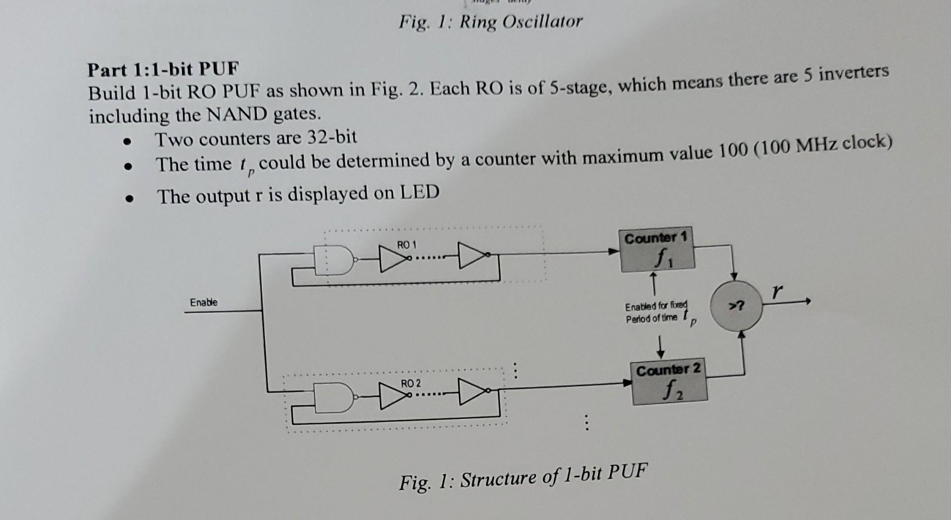 Solved Objectives - To design a 5-stage RO circuit. - To | Chegg.com