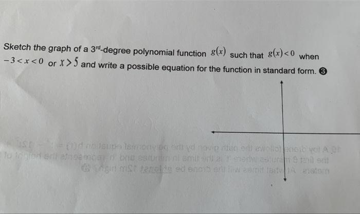 Solved Sketch the graph of a 3rd-degree polynomial function | Chegg.com