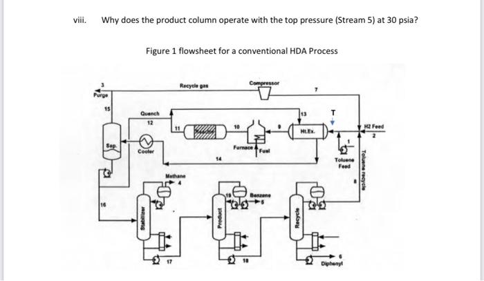 Solved Consider a chemical process to produce benzene at a | Chegg.com