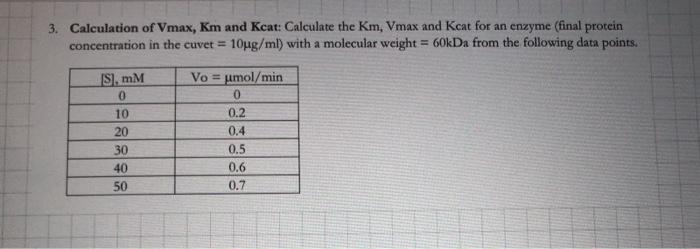 Solved 3. Calculation of Vmax, Km and Kcat: Calculate the | Chegg.com