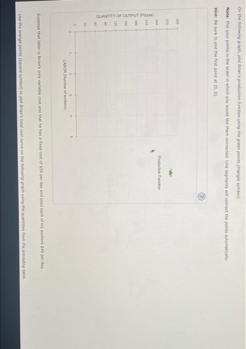 Solved 2. Inputs and outputs Brian's Performance Pizza is a | Chegg.com