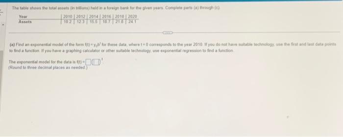 Solved The table shows the total assets (in trillions) held | Chegg.com
