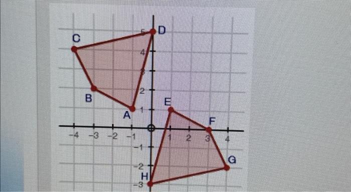 Solved determine if the 2 figures are congruent and explain | Chegg.com