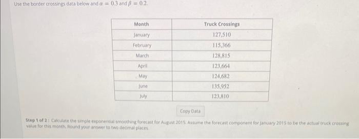Solved Use the border crossings data below and α=0.3 and | Chegg.com