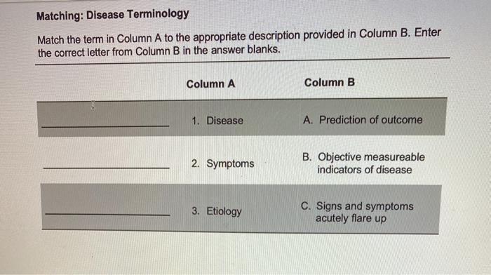 Solved Matching: Disease Terminology Match the term in | Chegg.com