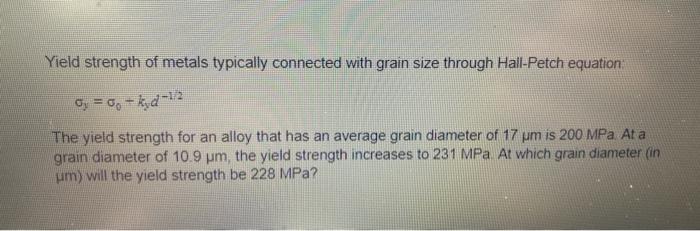 Solved Yield strength of metals typically connected with | Chegg.com