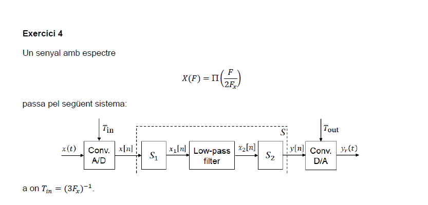 Solved Ejercicio 4 ﻿Una señal con espectroEjercicio 4 ﻿Un | Chegg.com