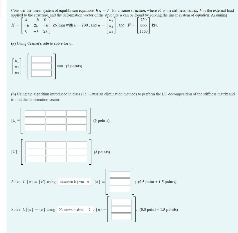 Solved Consider the linear system of equilibrium equations | Chegg.com