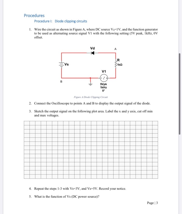 Solved Experiment #2 Diode Applications Objectives Theory | Chegg.com