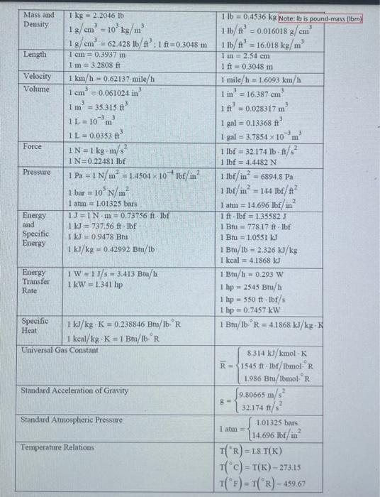 Solved Please solve ASAP solve only using the information | Chegg.com Solved Please solve ASAP solve only using the information | Chegg.com
