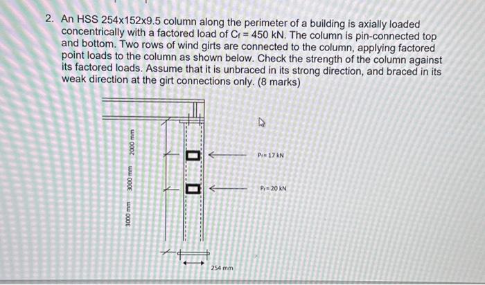 Solved 2. An HSS \\( 254 \\times 152 \\times 9.5 \\) column | Chegg.com